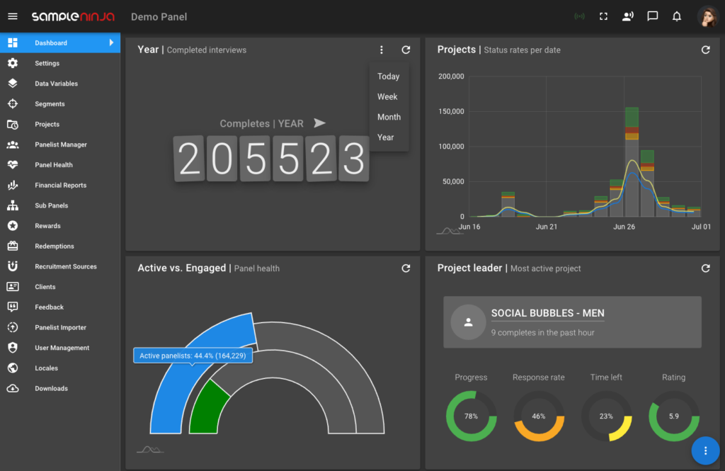 application_dashboard – Sample Ninja