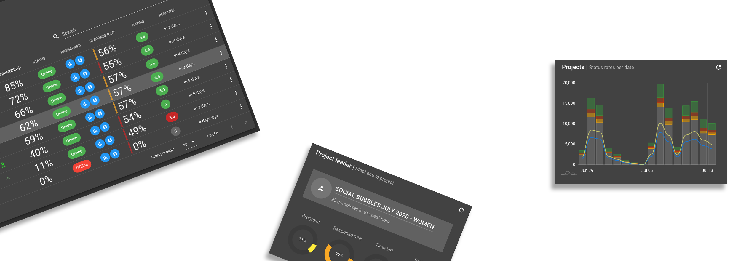 Sample Ninja – Panel Management